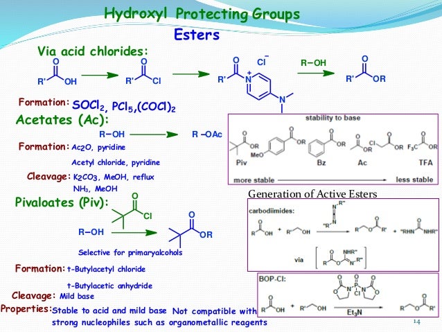 Protecting groups and deprotection- -OH, -COOH, C=O, -NH2 groups.