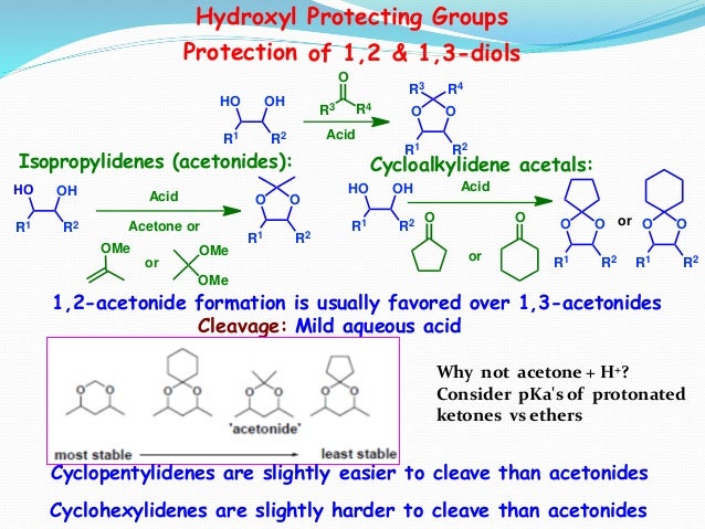 Protecting groups and deprotection- -OH, -COOH, C=O, -NH2 groups.