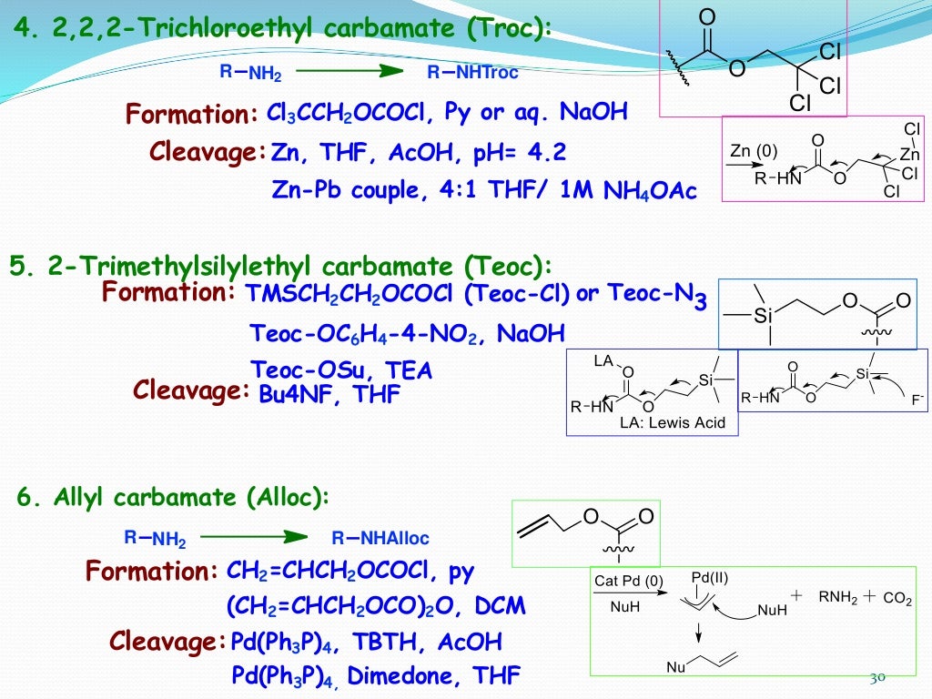 Protecting groups and deprotection- -OH, -COOH, C=O, -NH2 groups.