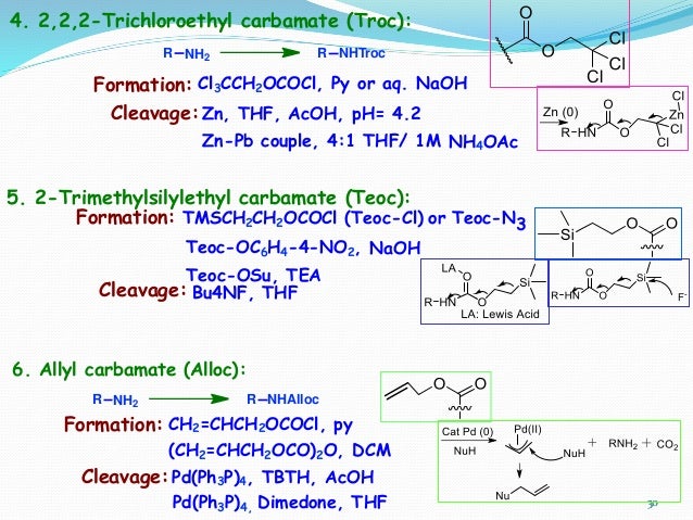 Protecting groups and deprotection- -OH, -COOH, C=O, -NH2 groups.