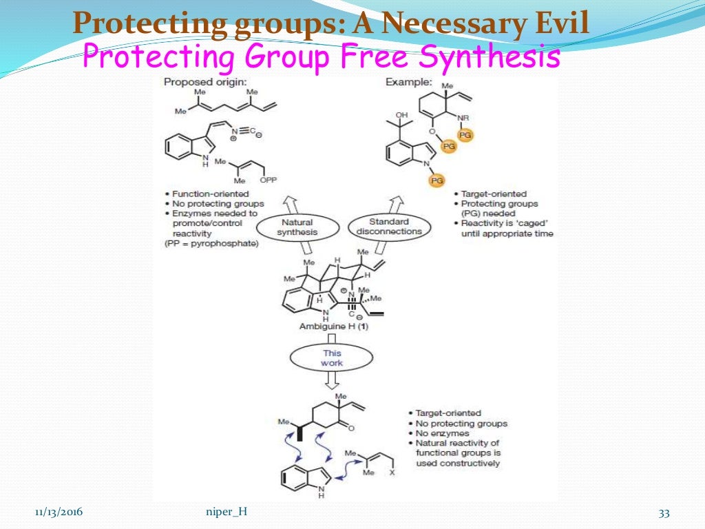 Protecting groups and deprotection- -OH, -COOH, C=O, -NH2 groups.