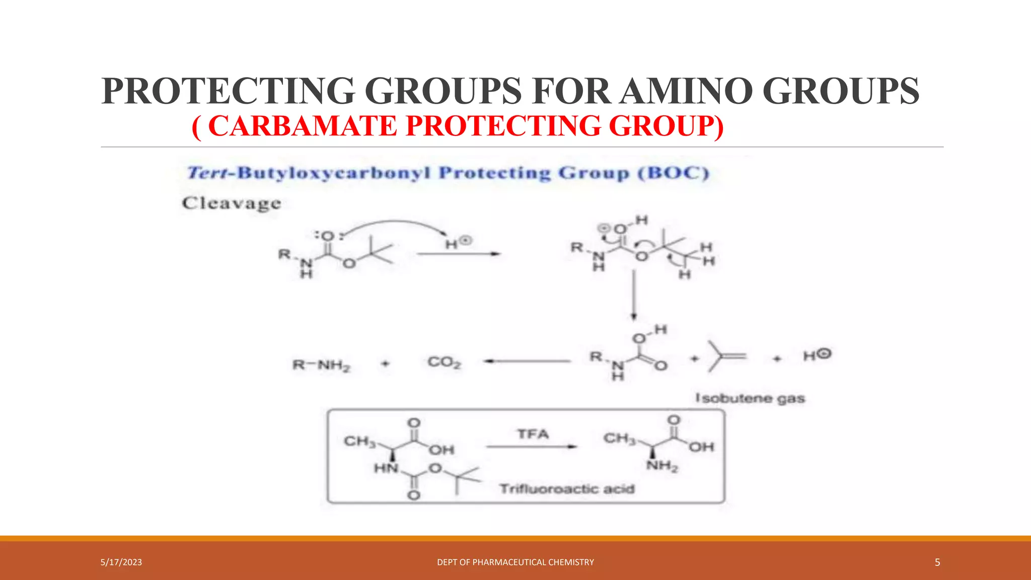protecting groups.pptx