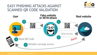 Protecting IDAAS with FIDO Authentication | PDF