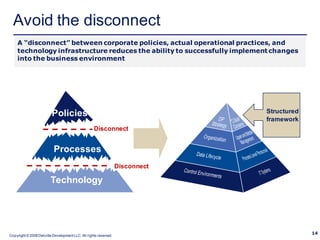 Protecting patient information | PDF
