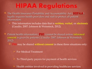 Protecting patient privacy and confidentiality | PPS