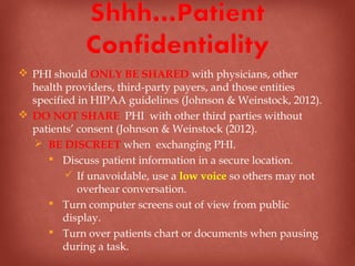 Protecting patient privacy and confidentiality | PPS