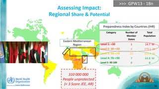 Protecting people from the impact of health emergencies - English | PPTX