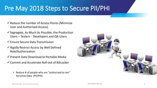 Protecting pii and phi exec summary | PPTX