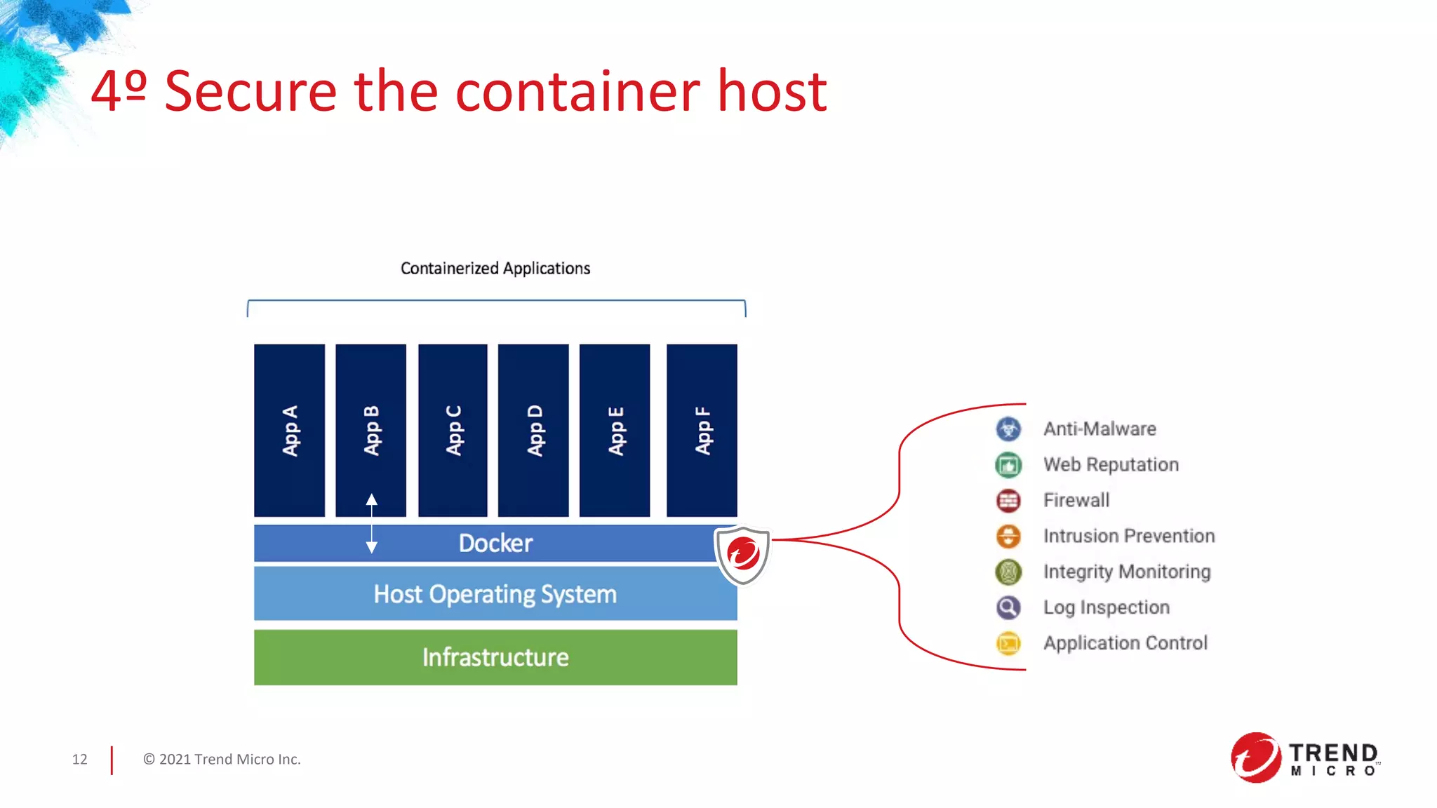 Protecting Pipeline DevOps and IaC | PPT Protecting Pipeline DevOps and IaC | PPT