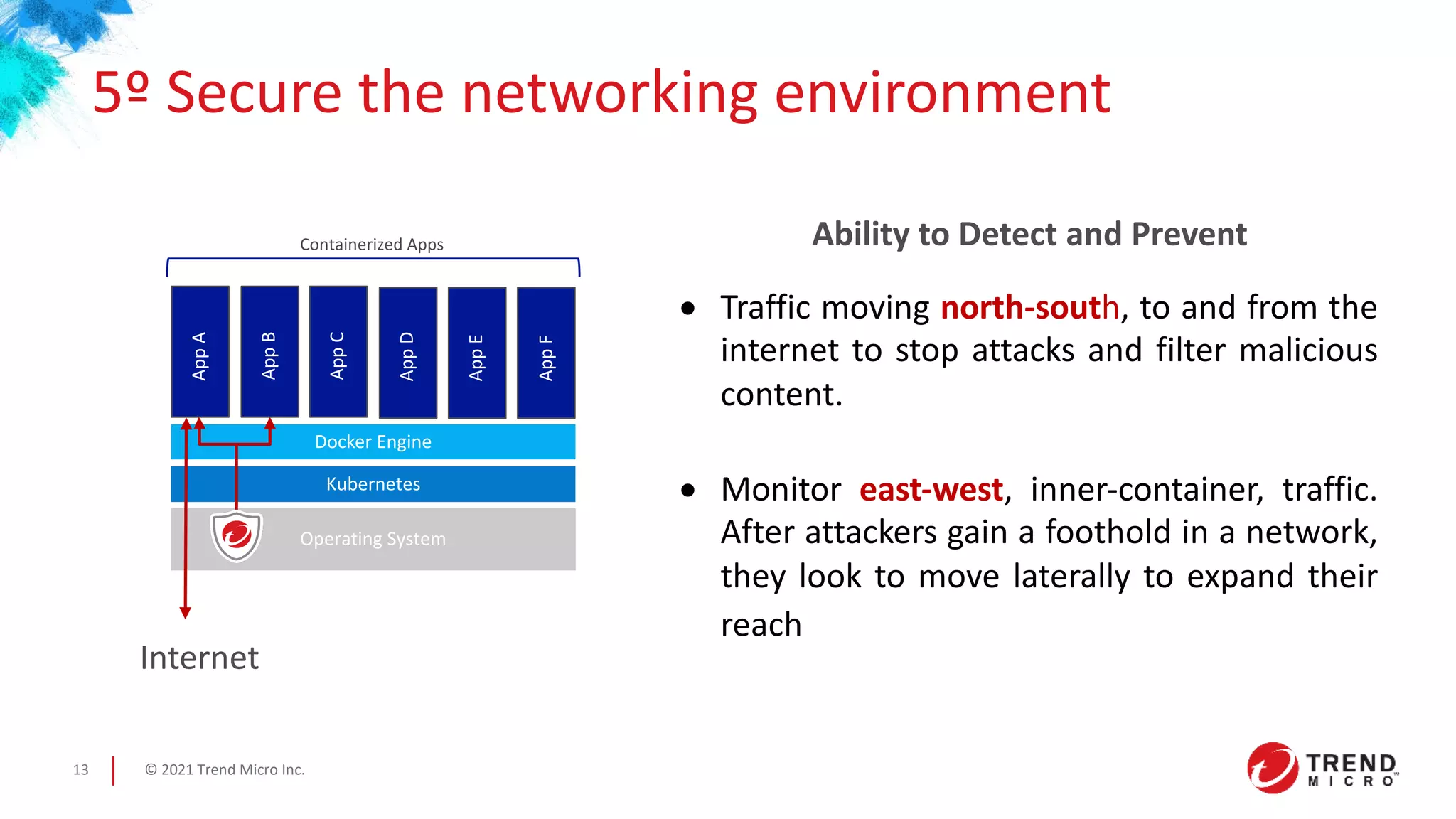 Protecting Pipeline DevOps and IaC | PPT Protecting Pipeline DevOps and IaC | PPT