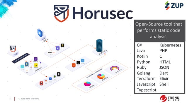 Protecting Pipeline Devops And Iac Pdf Cloud Computing Internet