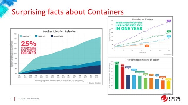Protecting Pipeline Devops And Iac Pdf Cloud Computing Internet