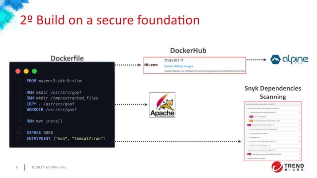 Protecting Pipeline Devops And Iac Pdf Cloud Computing Internet