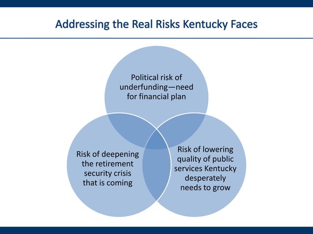 Protecting retirement security | PPT