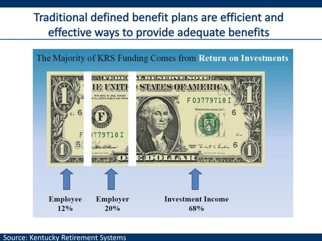 Protecting retirement security | PPT