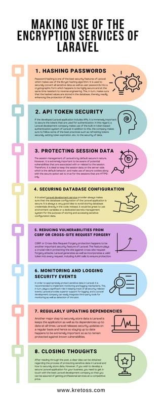 Best Practices For Optimizing Laravel Performance – peerdh.com