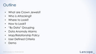 Protecting the Crown Jewels from Devastating Data Breaches | PPT
