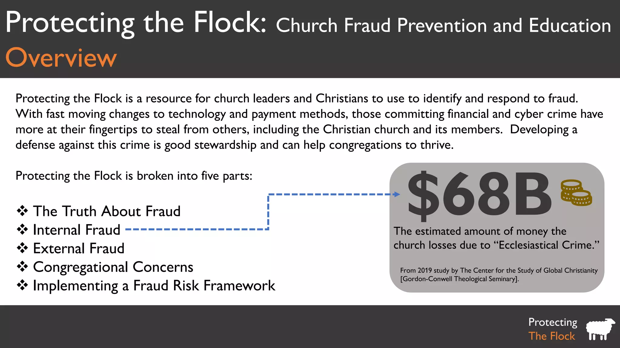 Protecting the flock presentation august 2020_overview | PDF