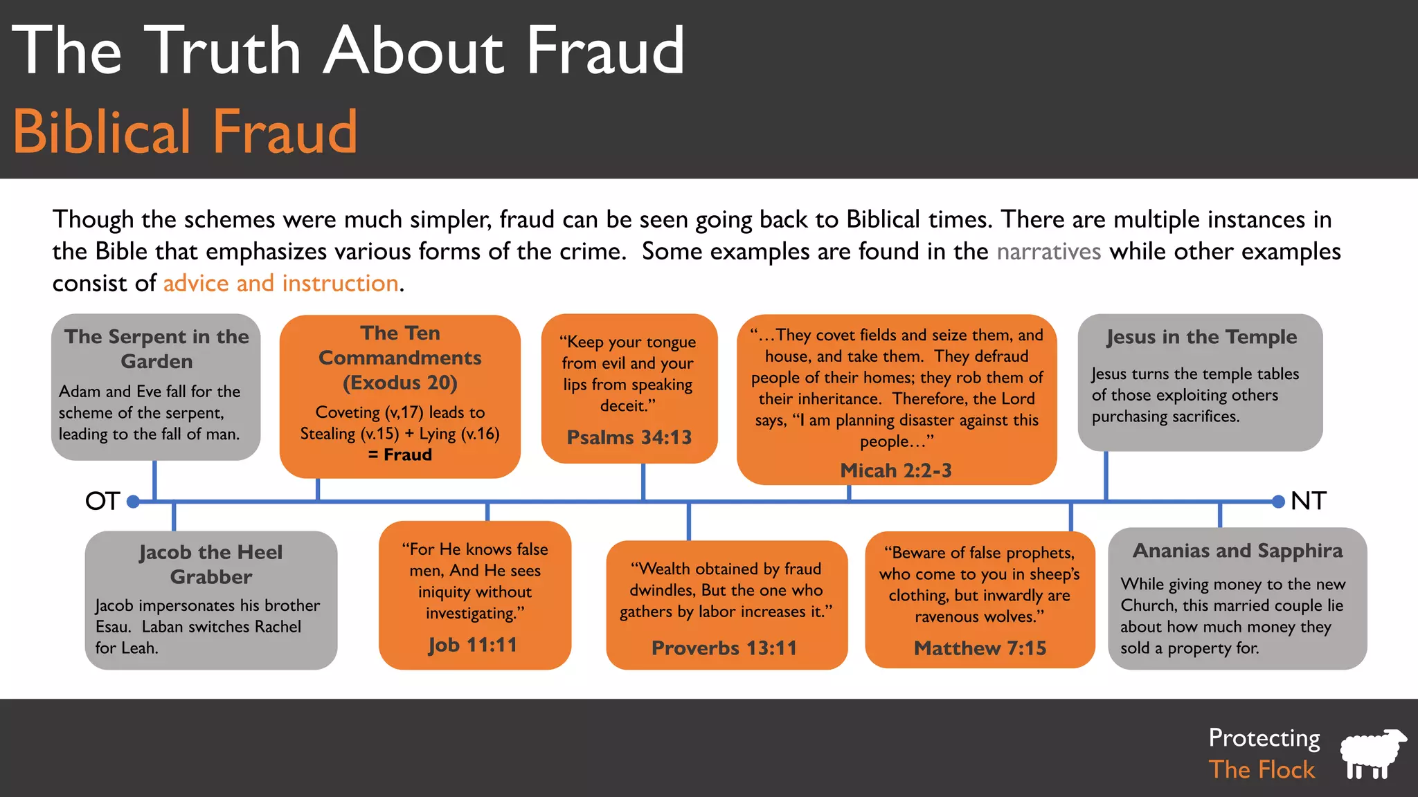 Protecting the flock presentation august 2020_overview | PDF