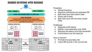 Protecting the Galaxy - Multi-Region Disaster Recovery with OpenStack ...