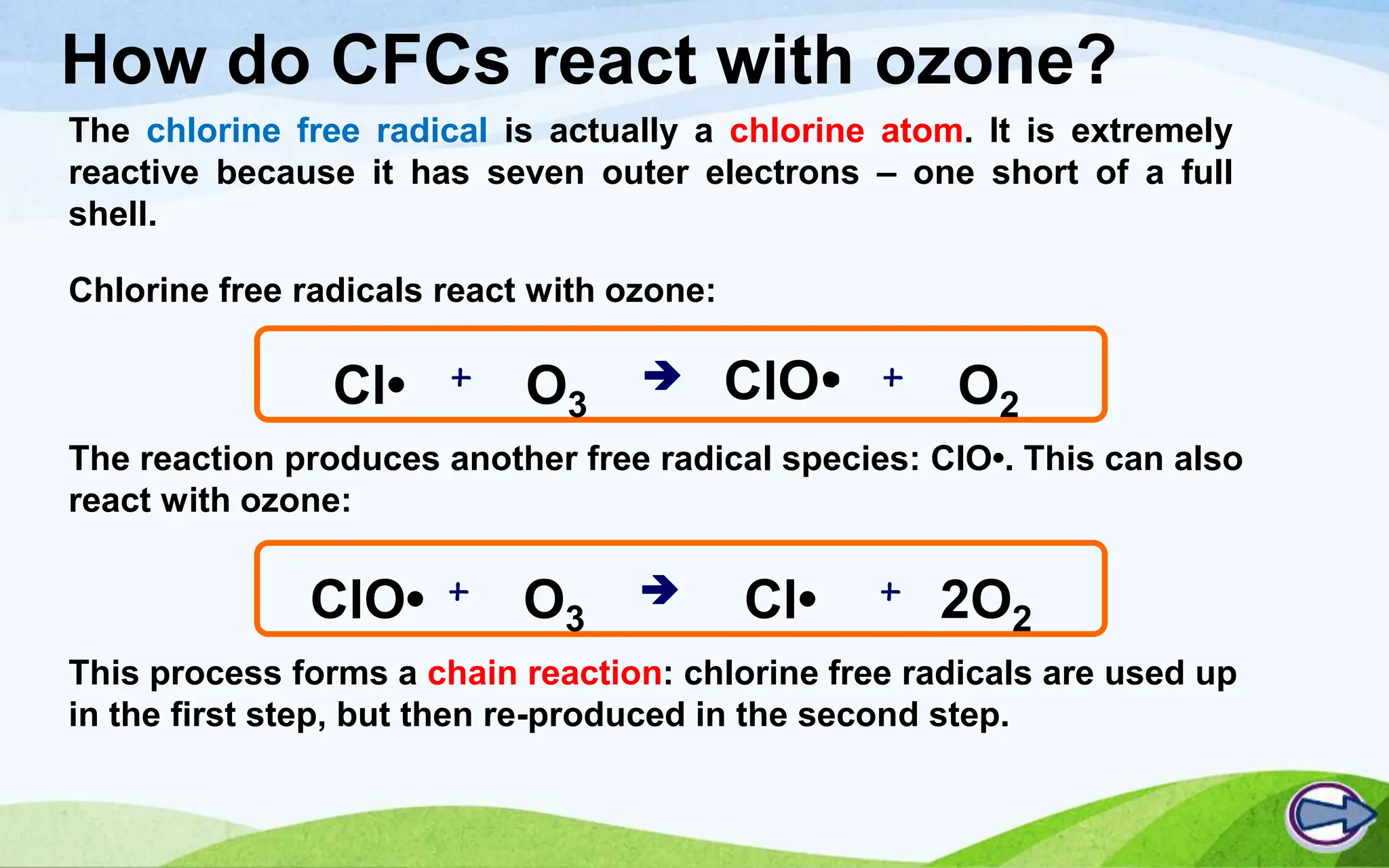 Protecting the Ozone Layer and Global Warming - Daniel Ong.pptx