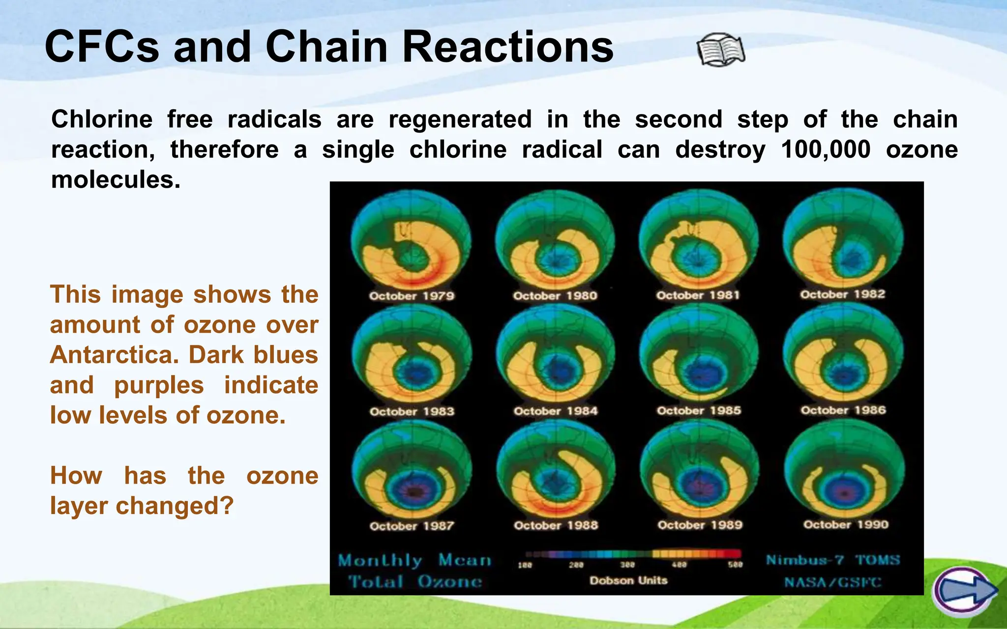 Protecting the Ozone Layer and Global Warming - Daniel Ong.pptx