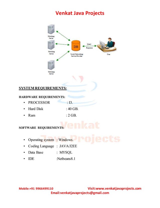 Protecting User Data In Profile Matching Social Networks Pdf