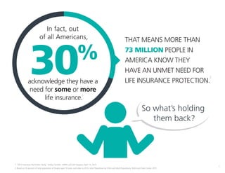 Protecting your family with life ins | PDF