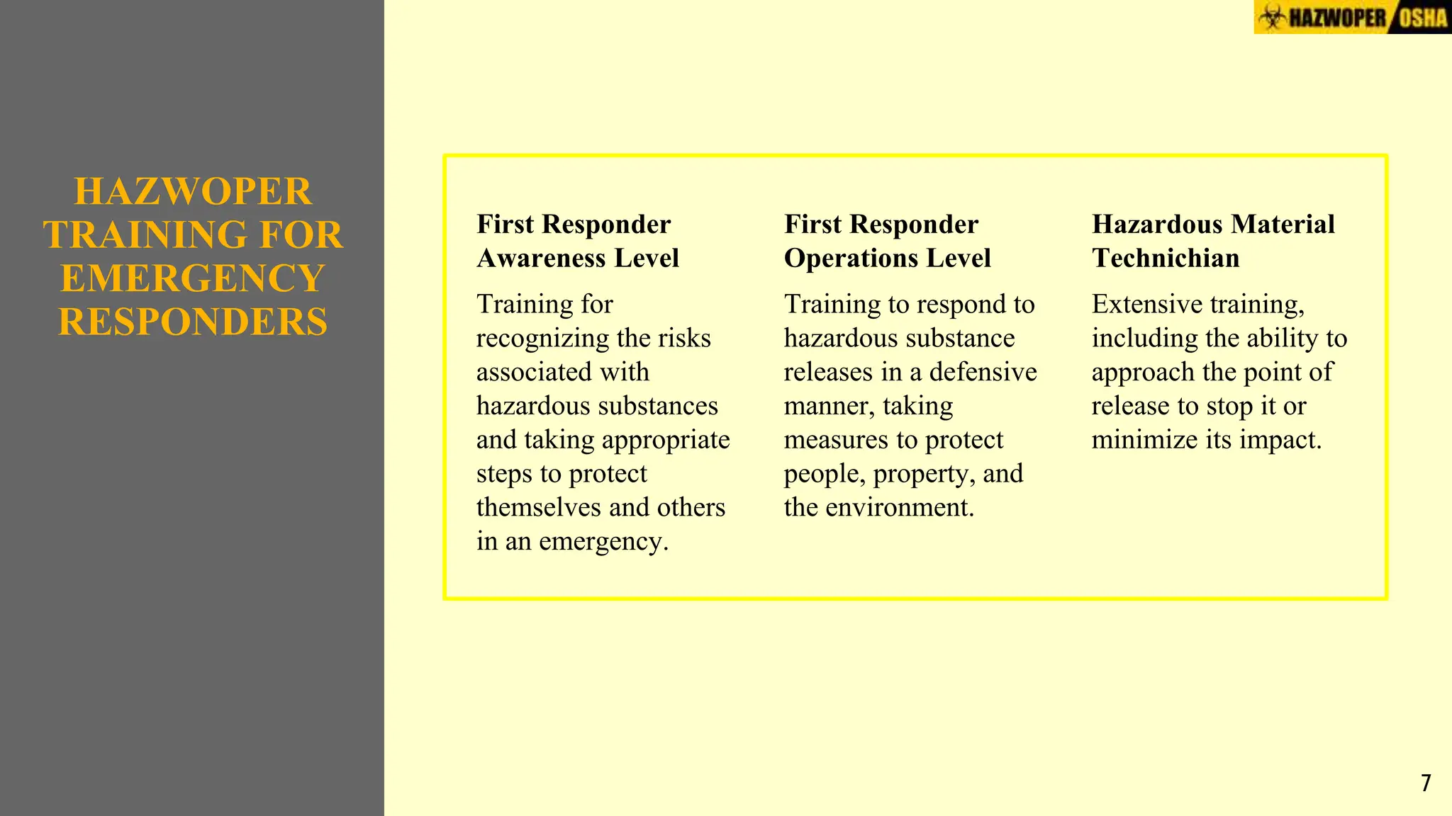 Protecting yourself and others_navigating OSHA's HAZWOPER is training ...