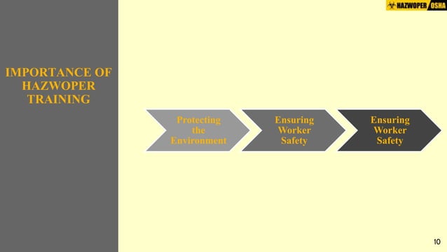 Protecting yourself and others_navigating OSHA's HAZWOPER is training ...