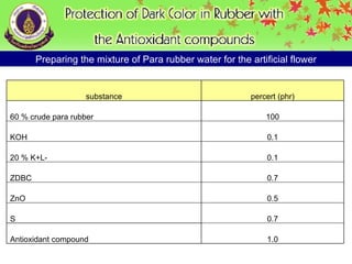 Protection of dark color in rubber with the antioxidant compounds | PPT ...