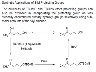 Protection and deprotection of Functional group in synthethis of new ...