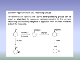 Protection and deprotection of Functional group in synthethis of new ...