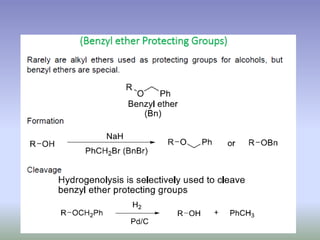 Protection and deprotection of Functional group in synthethis of new ...