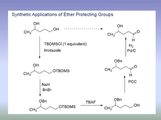 Protection and deprotection of Functional group in synthethis of new ...