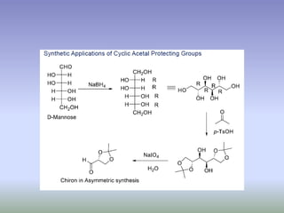 Protection and deprotection of Functional group in synthethis of new ...