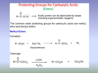 Protection and deprotection of Functional group in synthethis of new ...