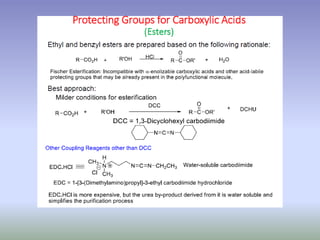 Protection and deprotection of Functional group in synthethis of new ...