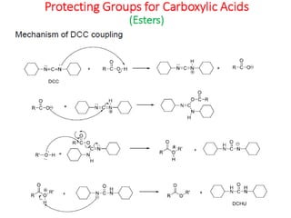 Protection and deprotection of Functional group in synthethis of new ...