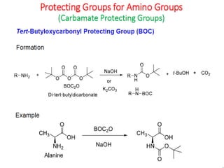 Protection and deprotection of Functional group in synthethis of new ...