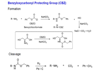 Protection and deprotection of Functional group in synthethis of new ...