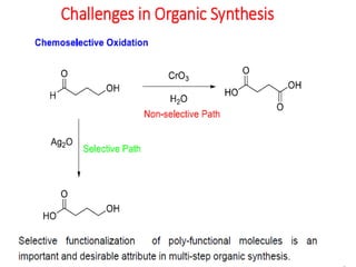 Protection and deprotection of Functional group in synthethis of new ...