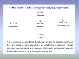 Protection and deprotection of Functional group in synthethis of new ...