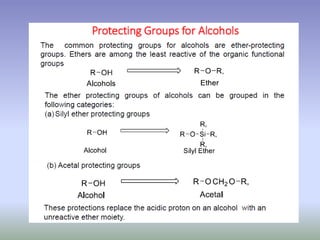 Protection and deprotection of Functional group in synthethis of new ...