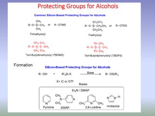 Protection and deprotection of Functional group in synthethis of new ...