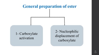 Protection and deprotection of carboxylic acid | PPTX