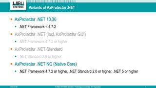 Protecting and Licensing .NET Applications | PDF