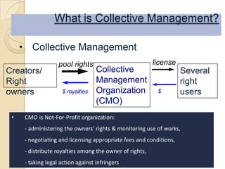 Protection and management of copyright and related rights | PPTX