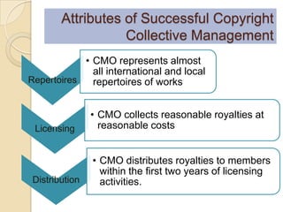 Protection and management of copyright and related rights | PPTX