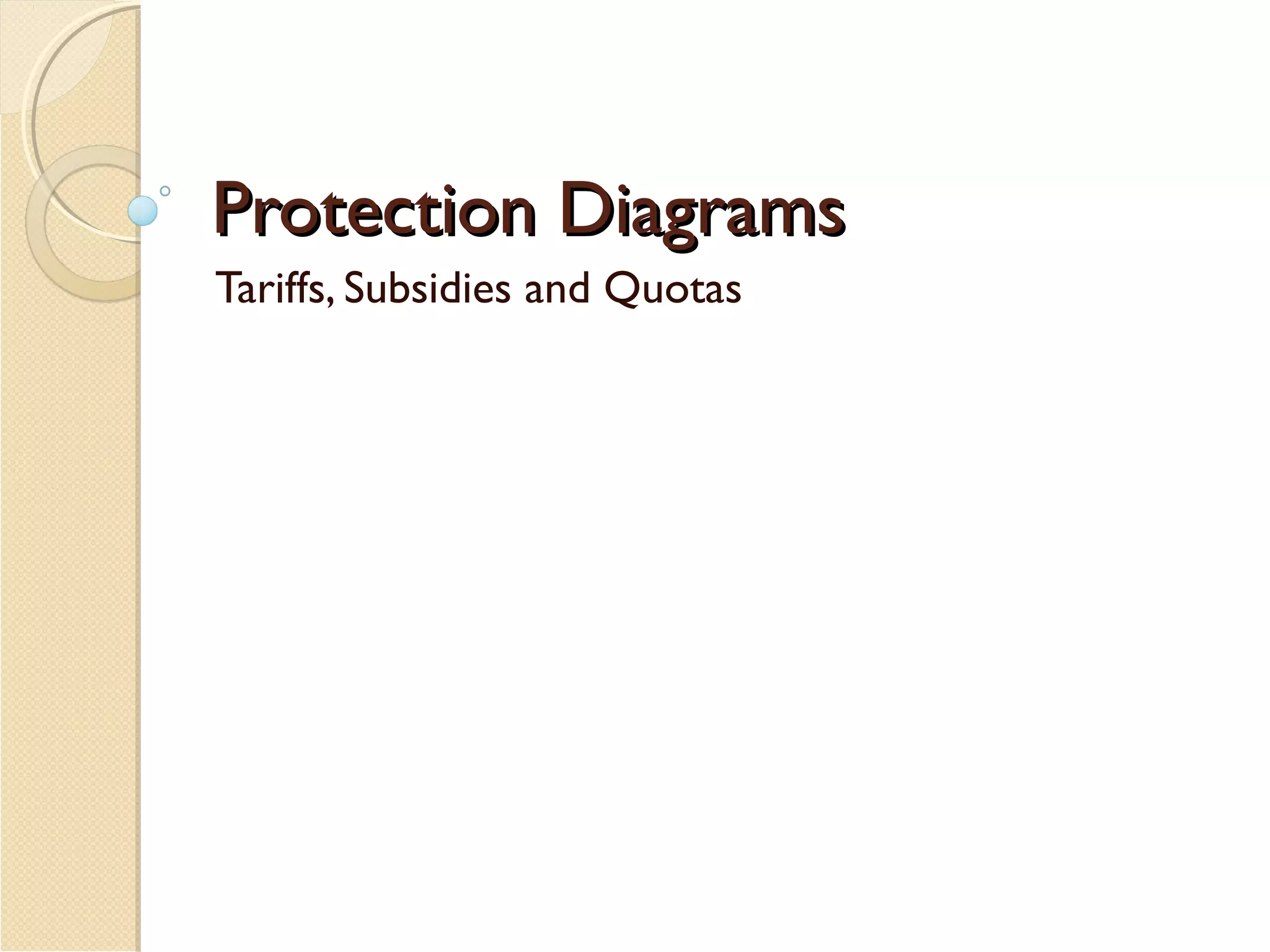 Protection diagrams | PPT